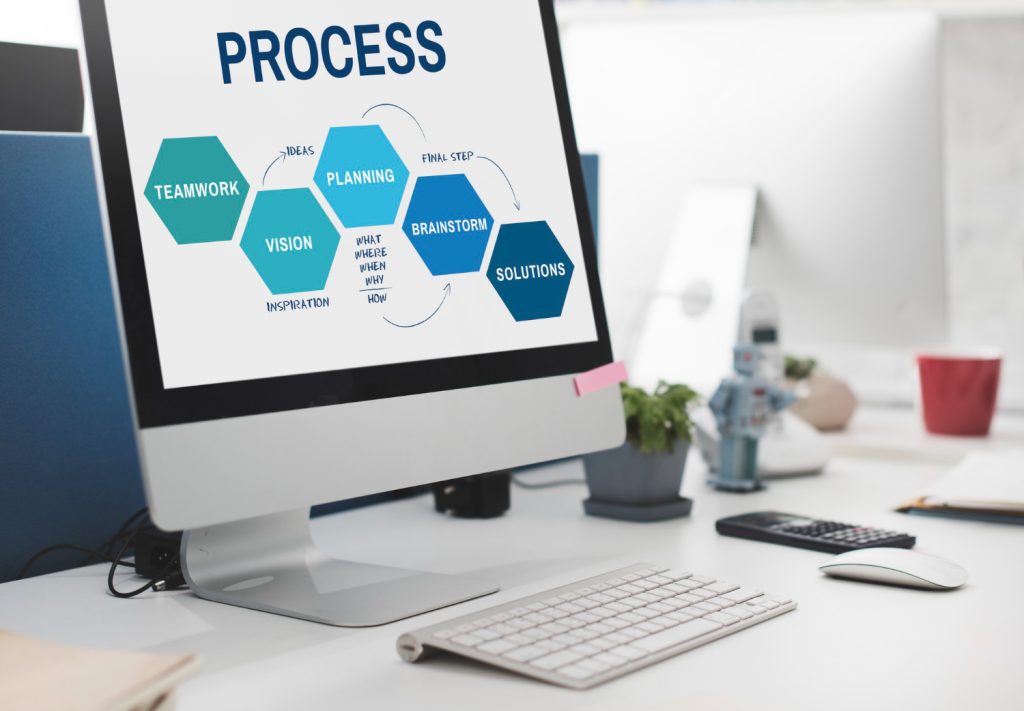 Process Management - One Consultancy
